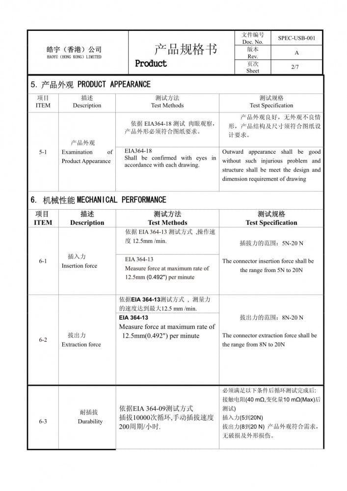 USB-310C-B-SU specification page 2