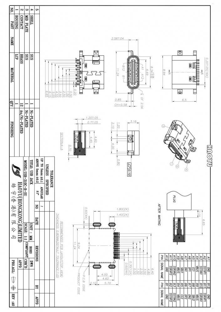 USB-310C-B-SU reliability page