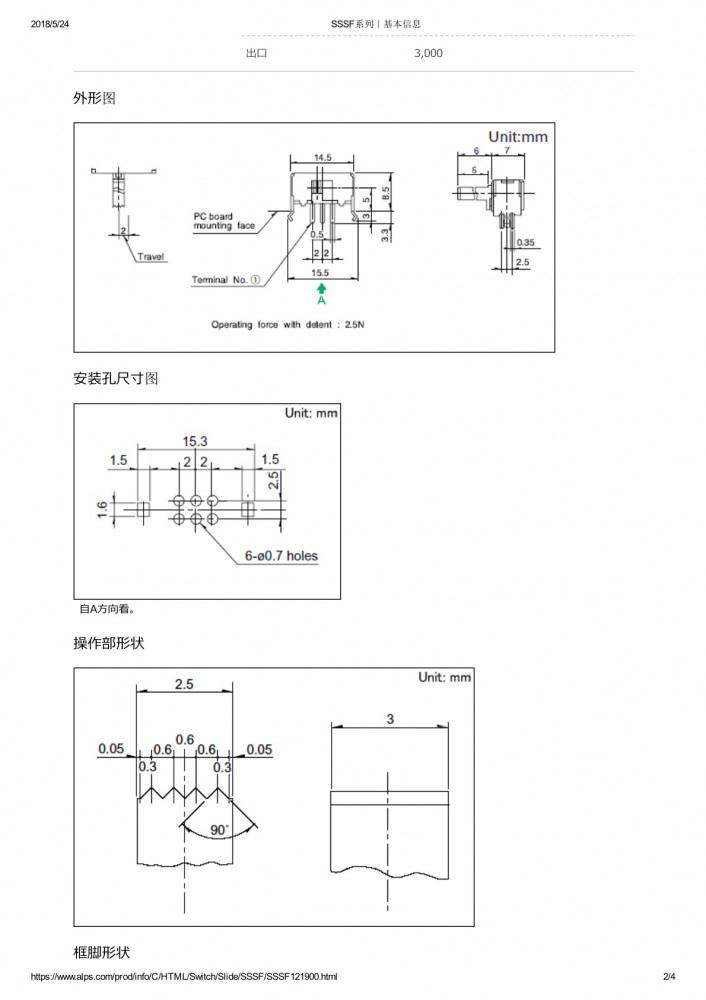 SSSF121900 technical drawing page 2