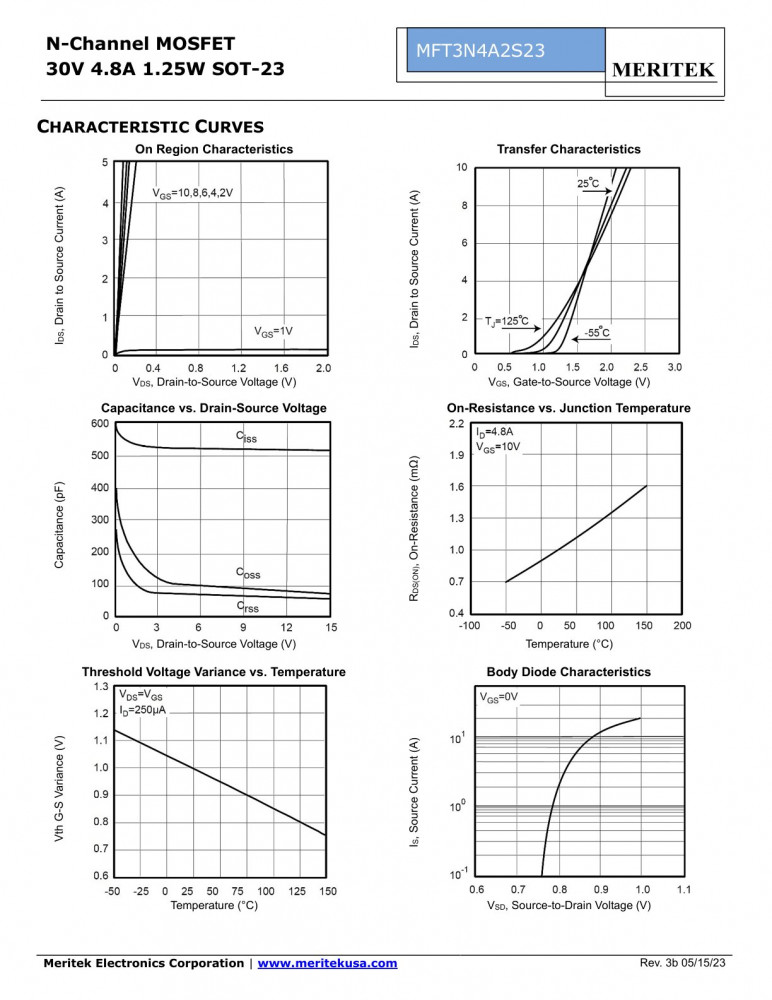 MFT3N4A2S23E datasheet page 3