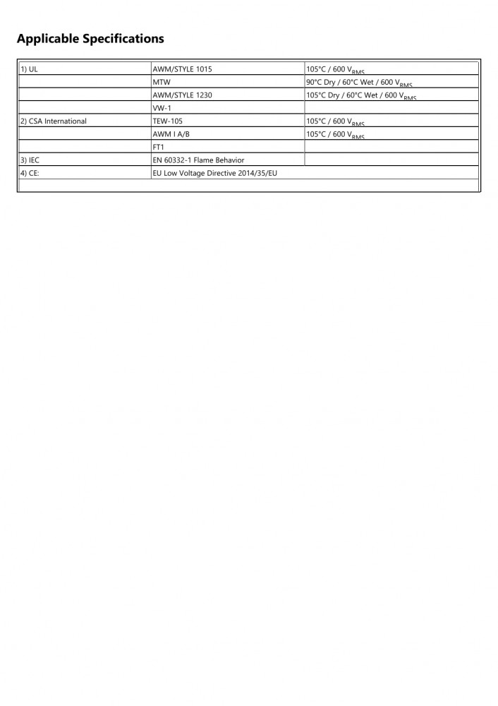 Alpha Wire 3075 technical document page 3