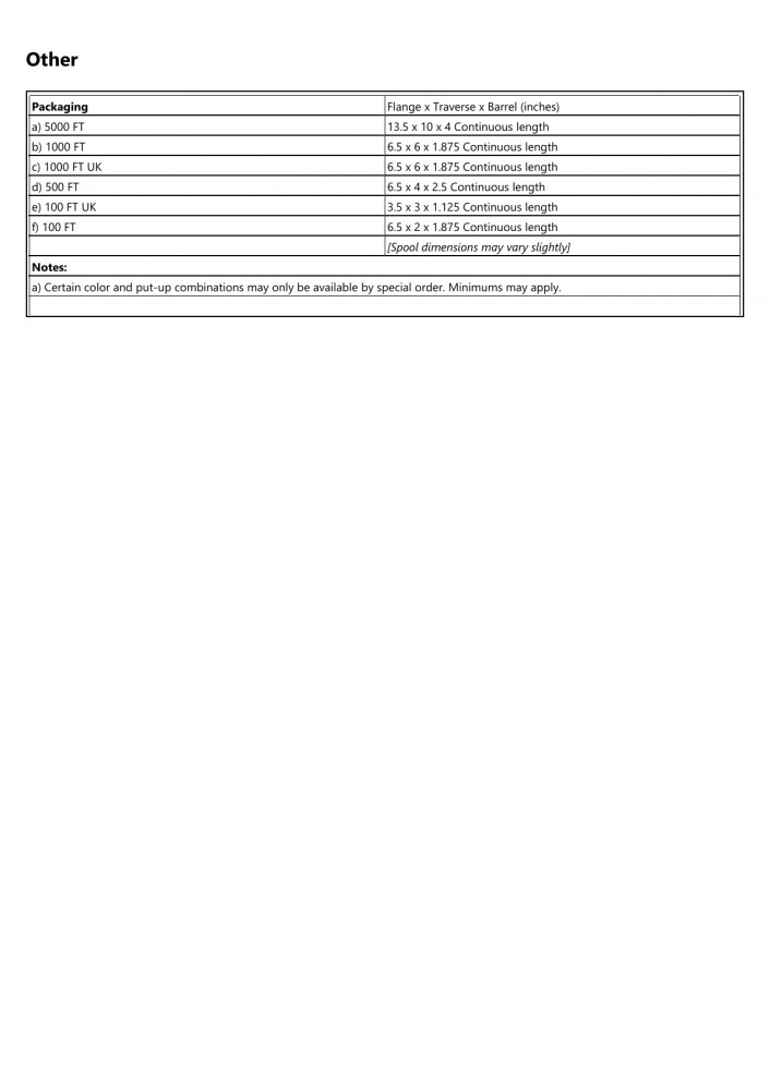 Alpha Wire 3075 technical document page 6