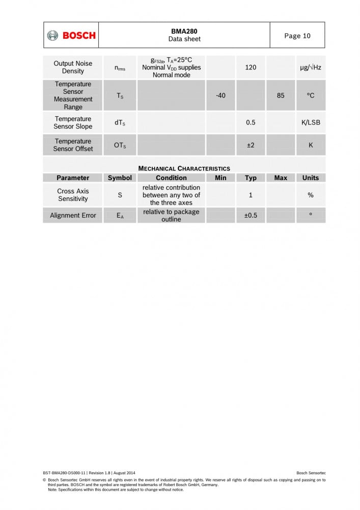 BMA280 datasheet page 10