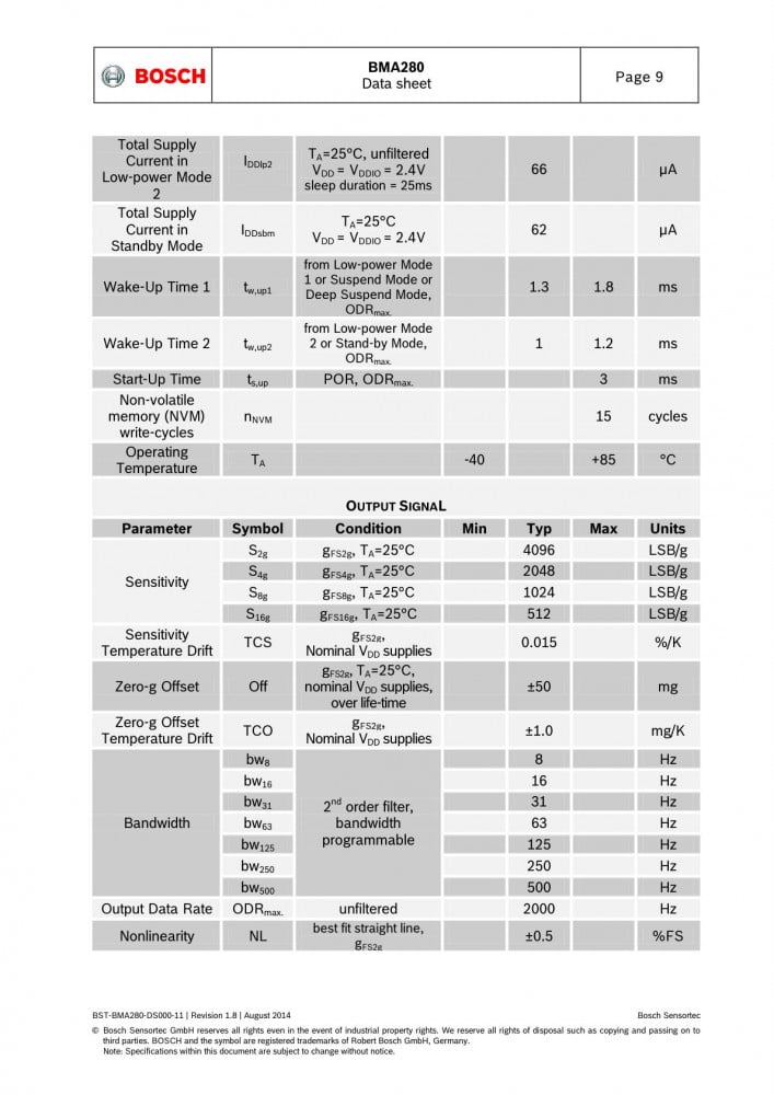 BMA280 datasheet page 9