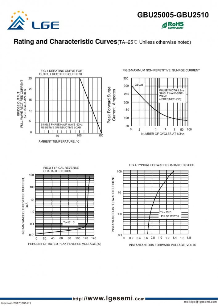 LGE GBU2508 bridge rectifier datasheet page 2