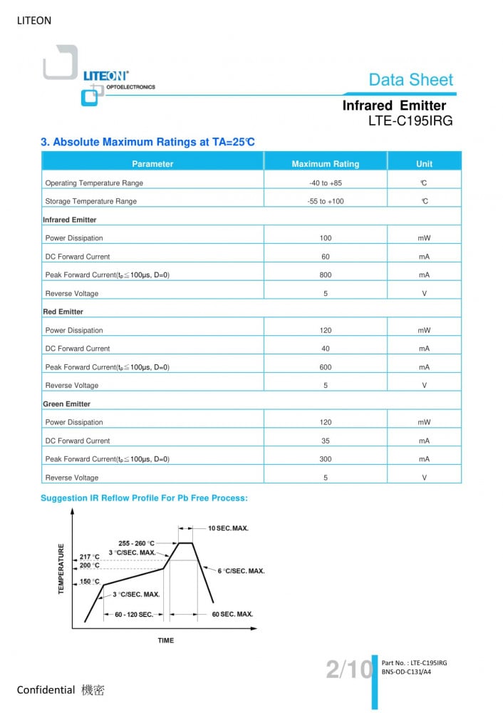 LTE-C195IRG datasheet page 3