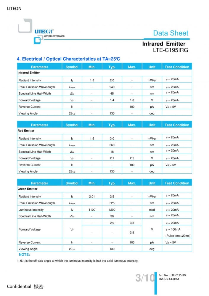 LTE-C195IRG datasheet page 4