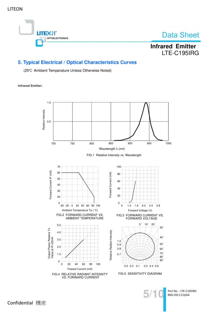 LTE-C195IRG datasheet page 6