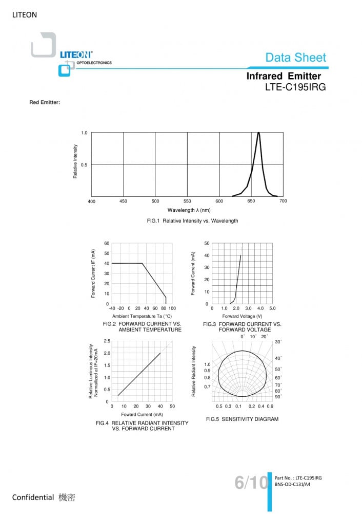 LTE-C195IRG datasheet page 7