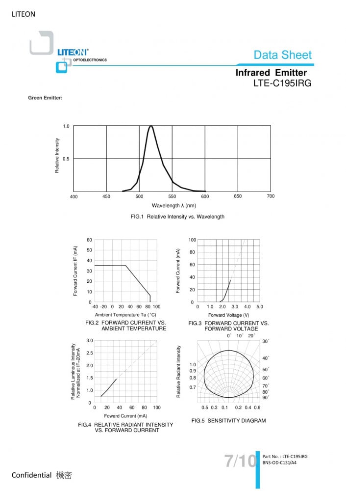LTE-C195IRG datasheet page 8
