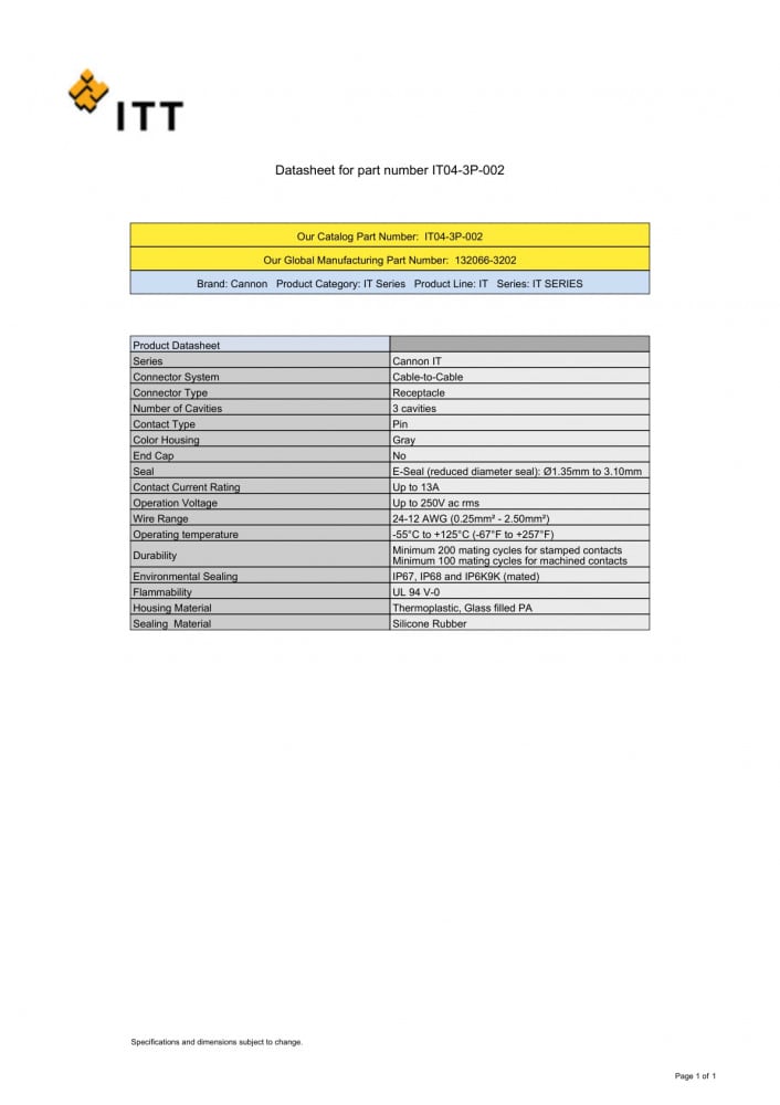 ITT CANNON connector datasheet preview