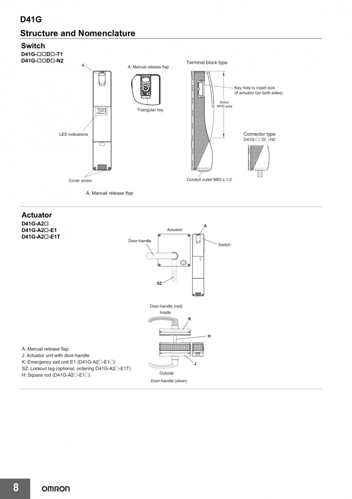 D41G datasheet page 8