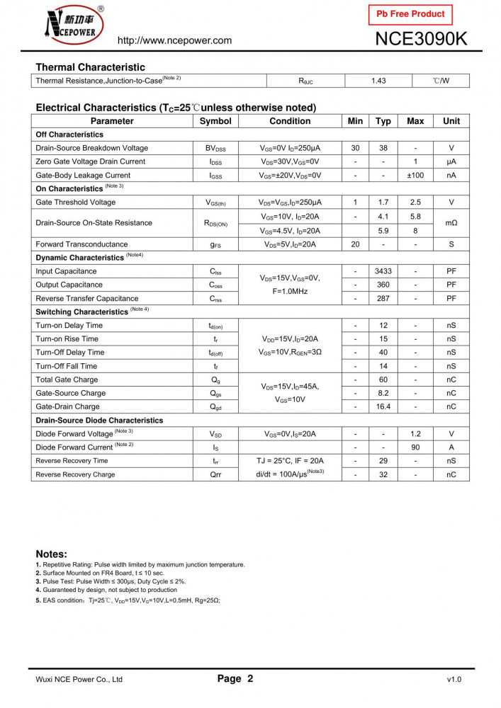 NCE3090K datasheet page 2