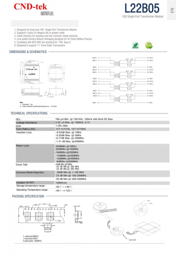 CND-tek L22B05 technical document