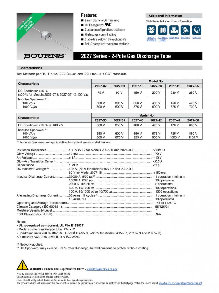 Bourns 2027 Series datasheet page 1