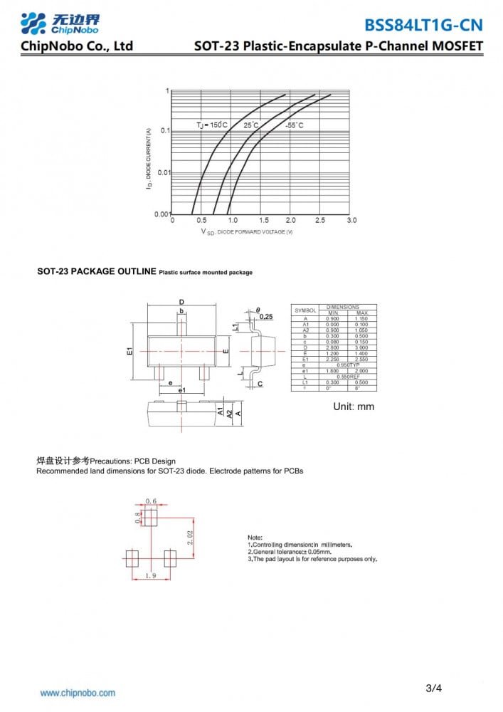 BSS84LT1G-CN datasheet page 3