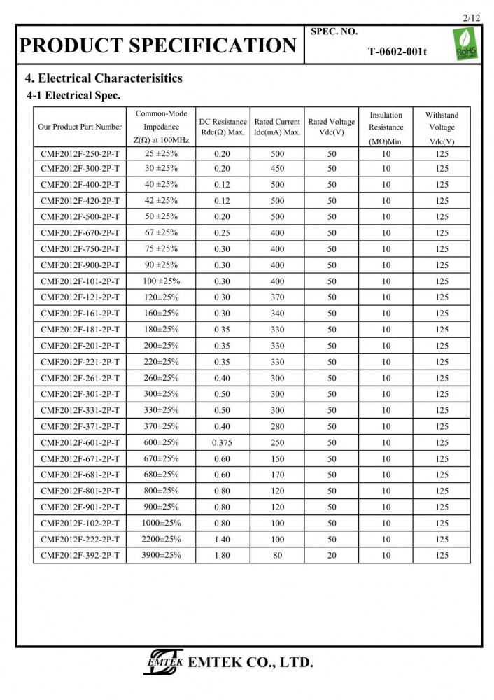 EMTEK CMF2012F specification page 3