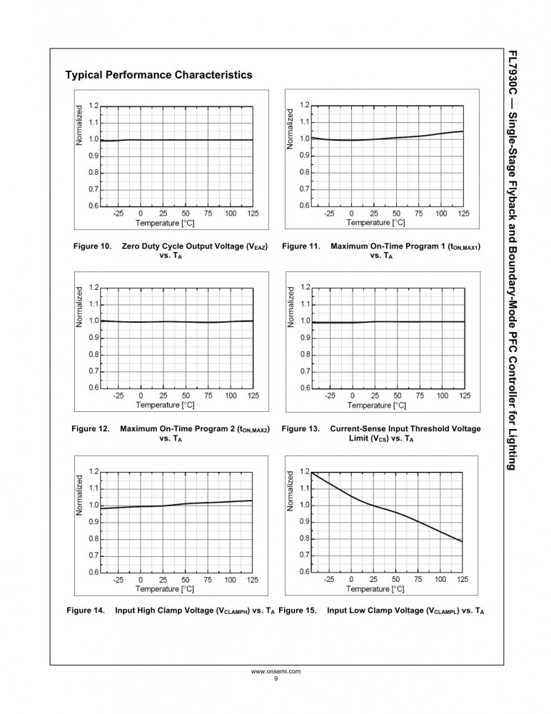 FL7930C technical document page 10