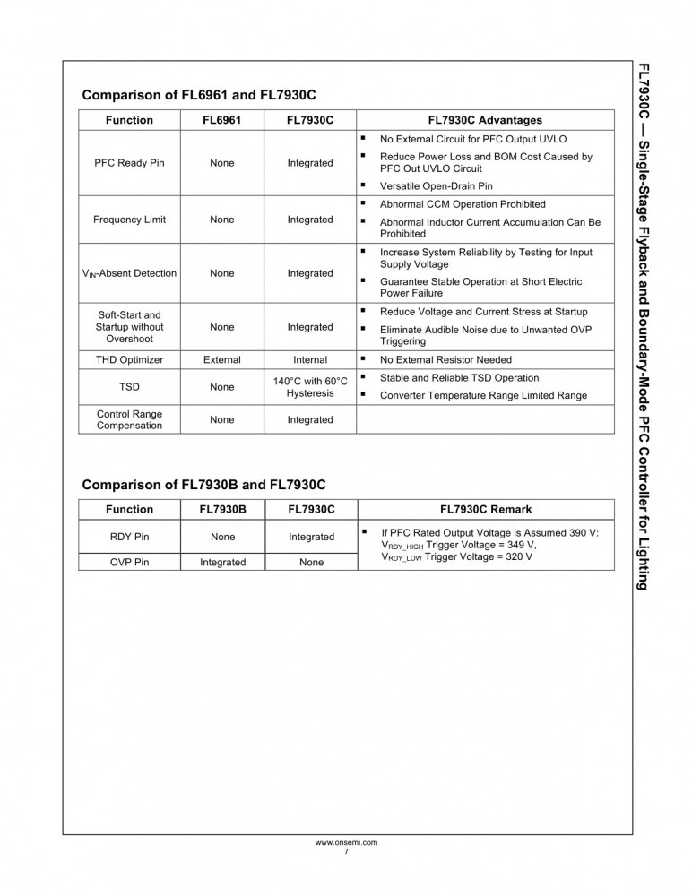 FL7930C technical document page 8
