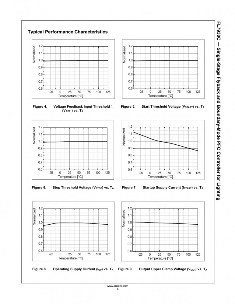 FL7930C technical document page 9
