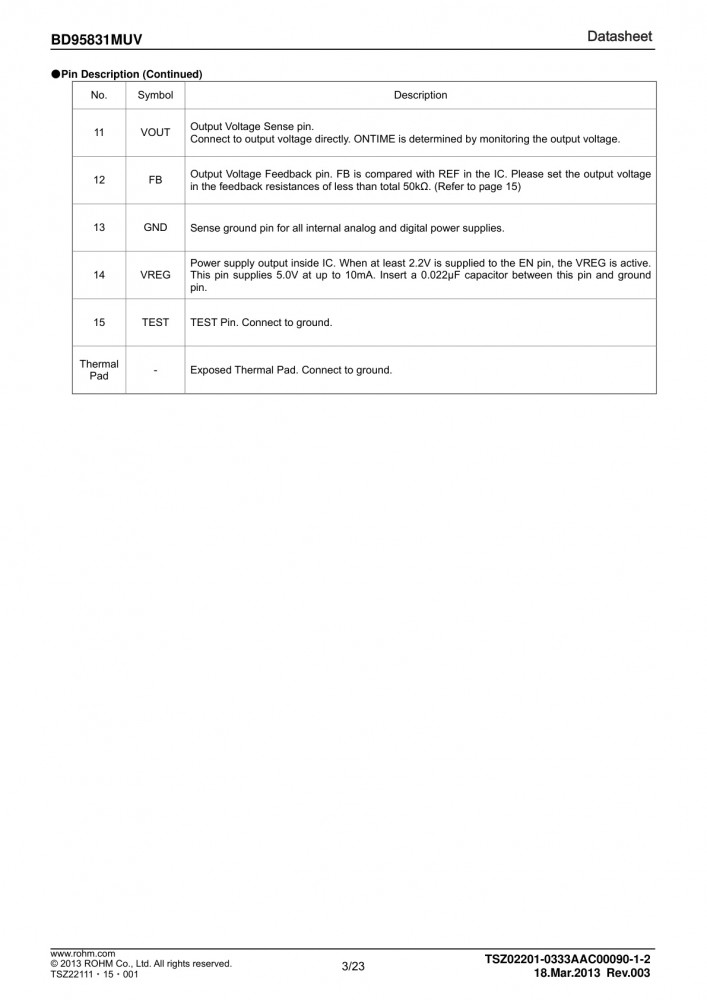 BD95831MUV-E2 datasheet page 3