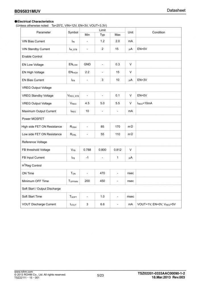 BD95831MUV-E2 datasheet page 5