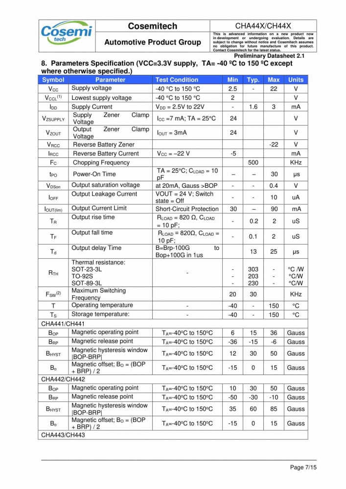 CH442NTB datasheet page 7