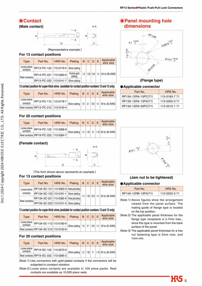 HRS RP19 series datasheet page 5
