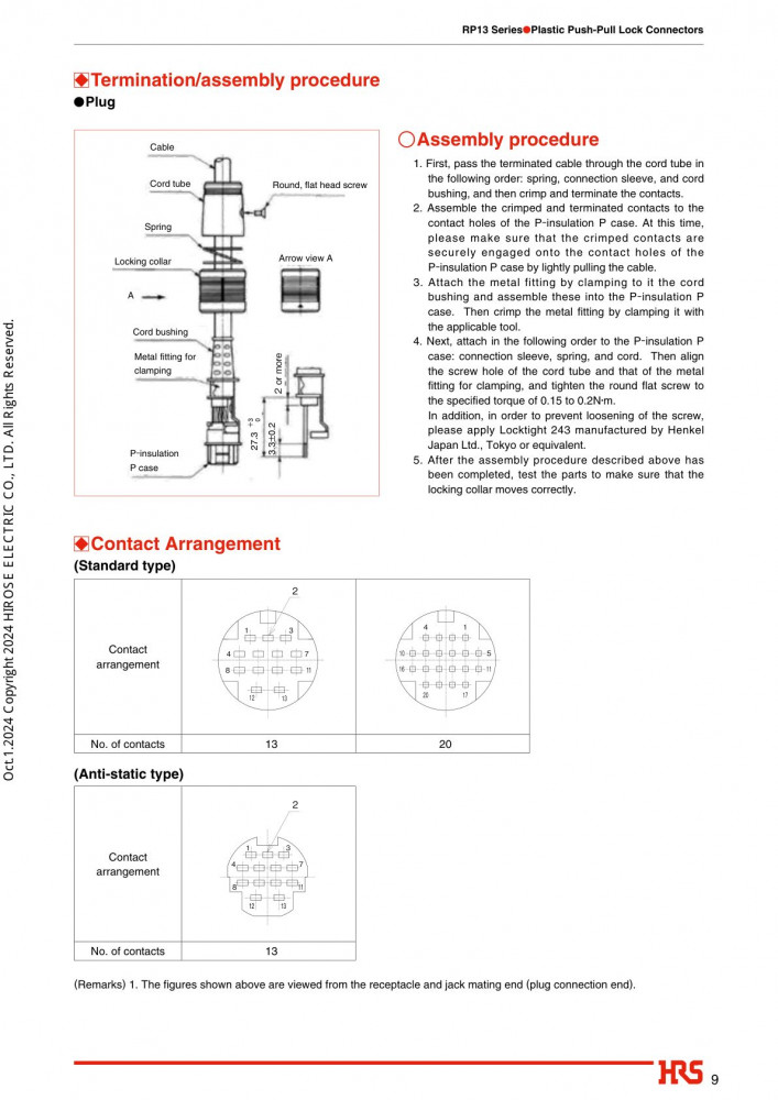 HRS RP19 series datasheet page 9