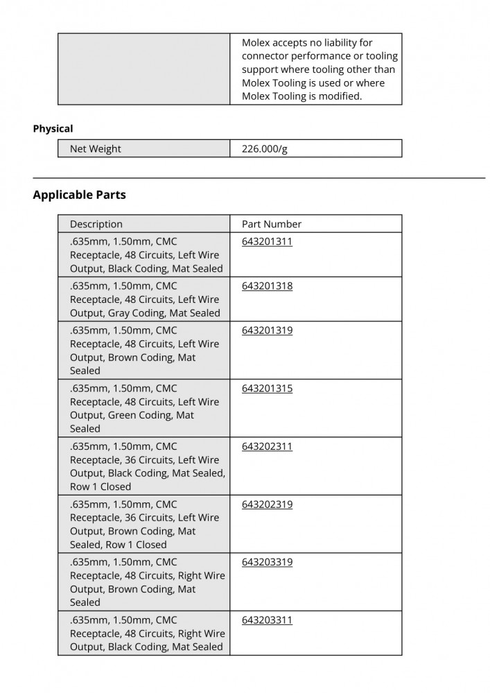 Product document page 3