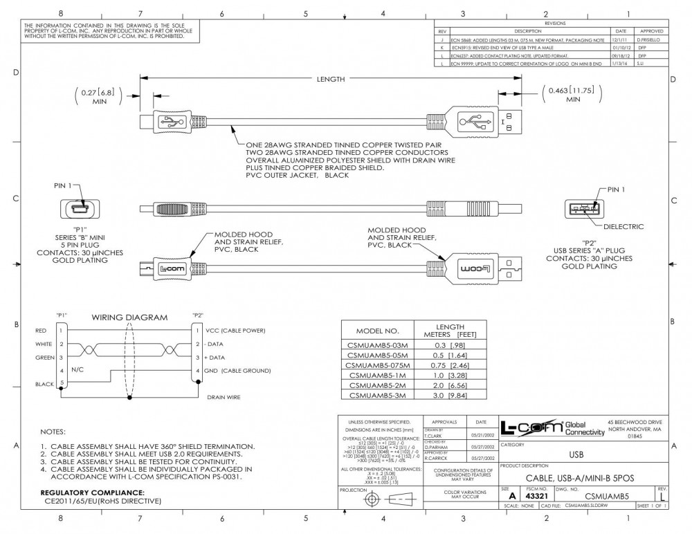CSMUAMB5-1M product document page
