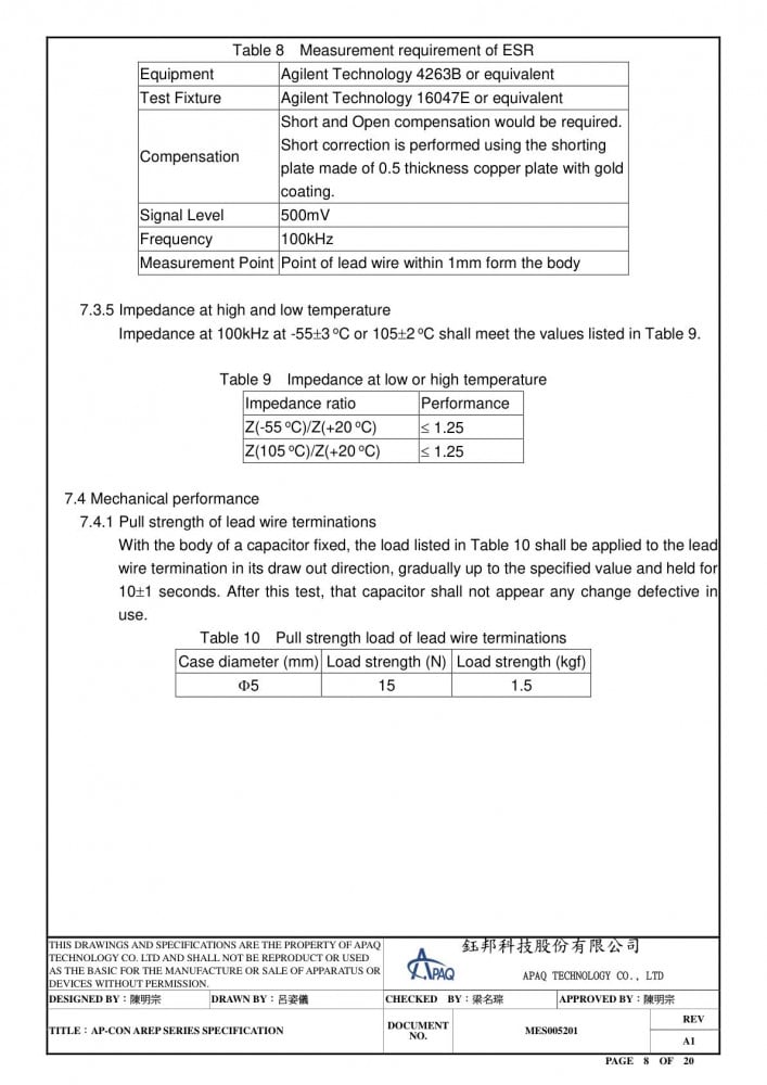 APAQ specification page 8