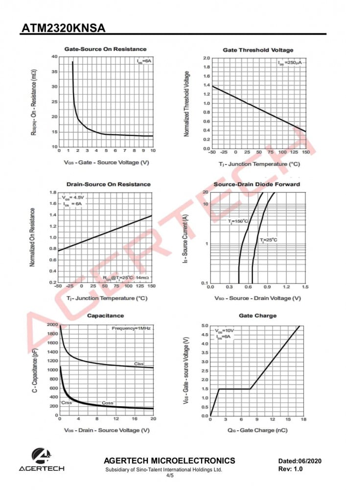 ATM2320KNSA datasheet page 4