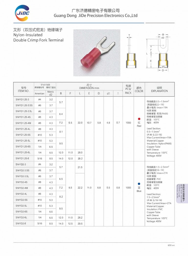 JIDC terminal datasheet page 2