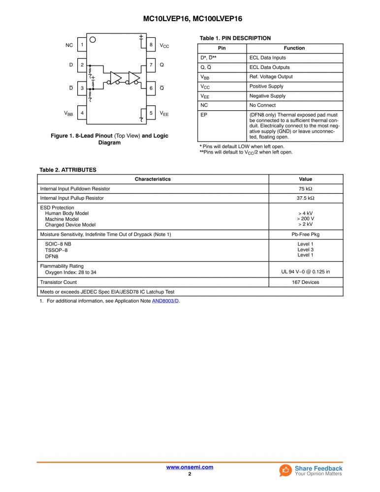 MC100LVEP16 datasheet page 2