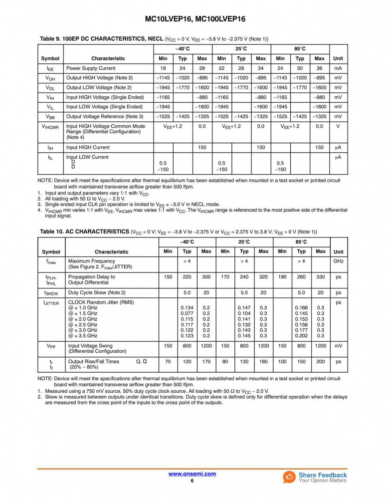 MC100LVEP16 datasheet page 6