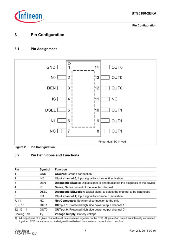 BTS5180-2EKA datasheet page 7