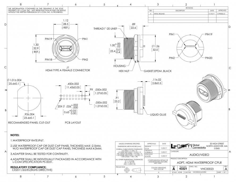 L-com VHC00023 HDMI waterproof coupler drawing