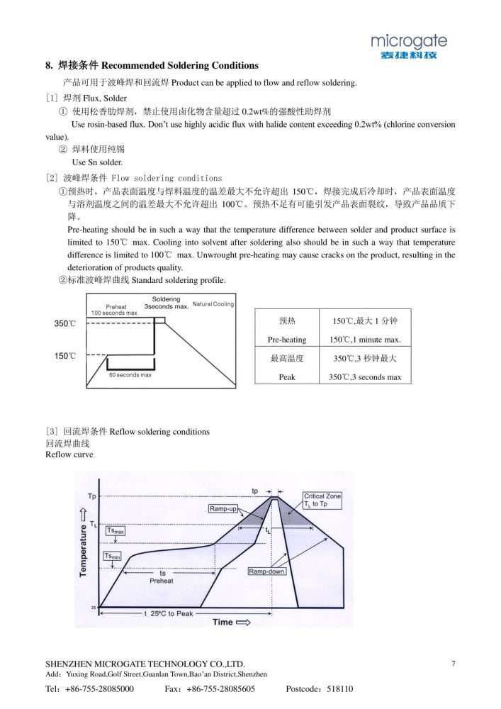MPIH252012 series specification page 9
