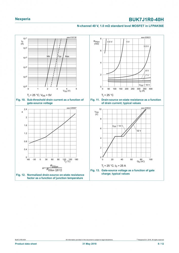 BUK7J1R0-40HX datasheet page 8
