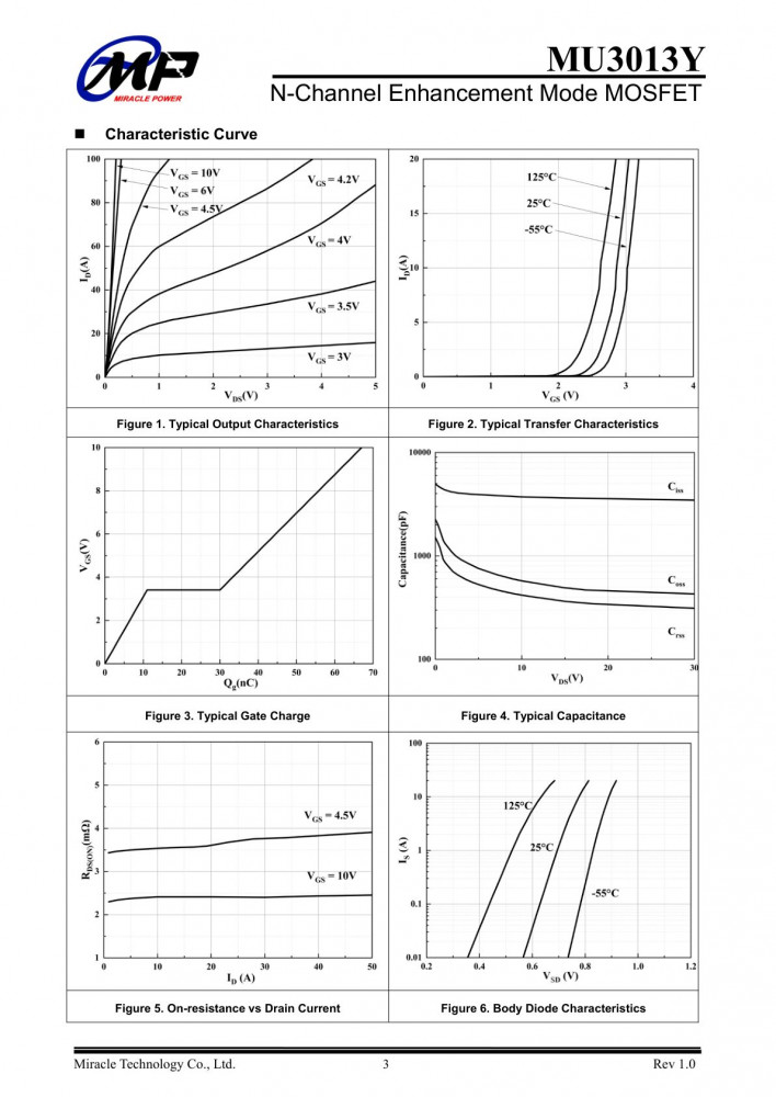 MU3013Y datasheet page 3