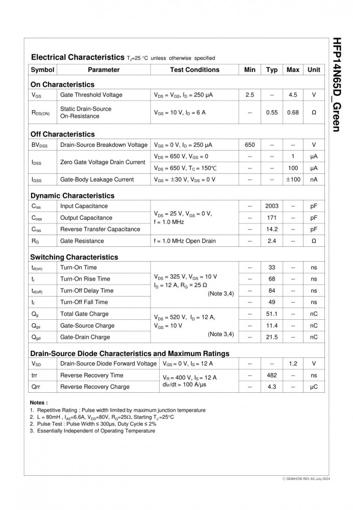 HFP14N65D datasheet page 2
