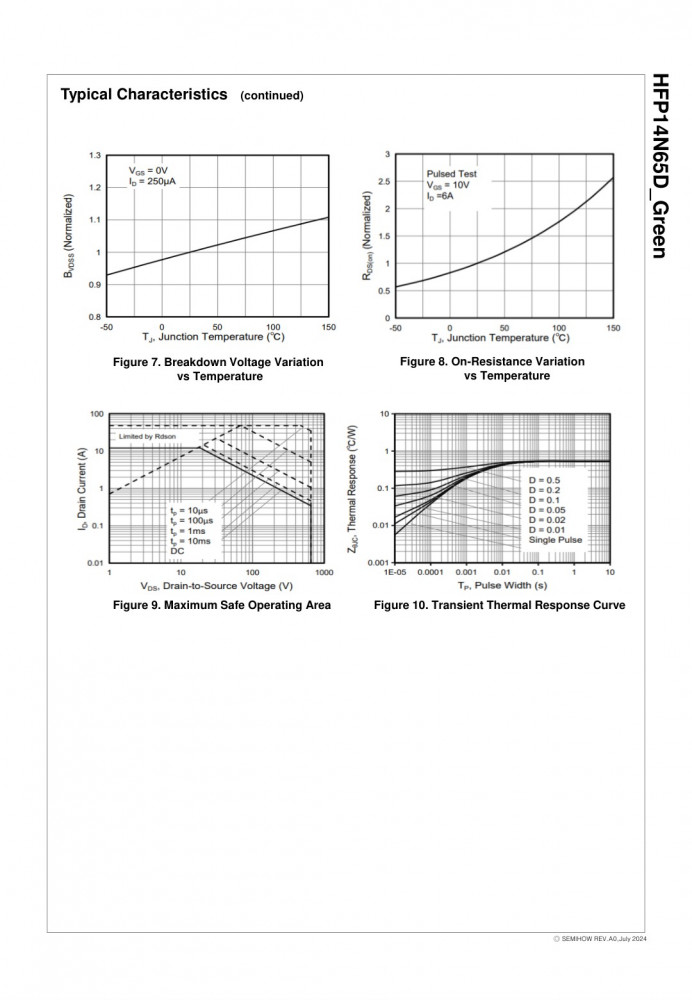 HFP14N65D datasheet page 4