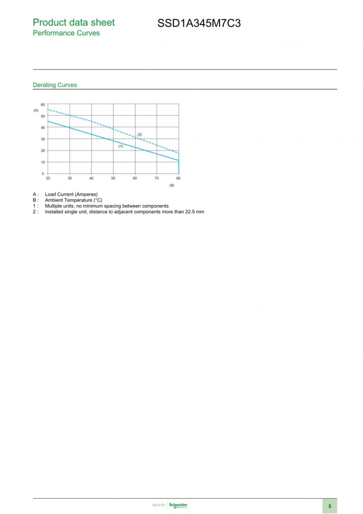 SSD1A345M7C3 technical document page 5