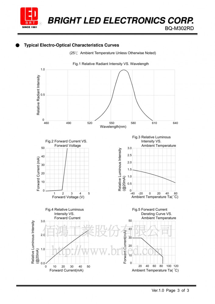 BQ-M302RD datasheet page 3