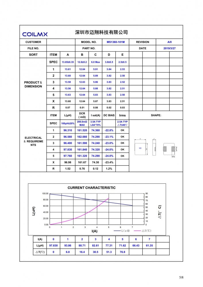 MS1360-101M specification page 5