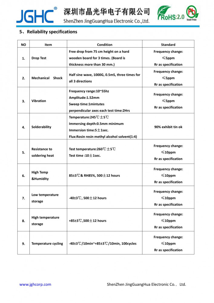 JGHC specification page 4