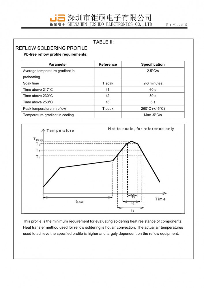 JUSHUO JS16T-TYPE-C279-H650-DW document page 9