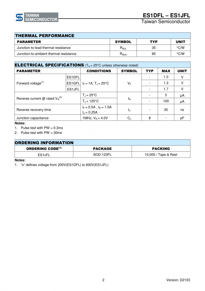 ES1GFL datasheet page 2