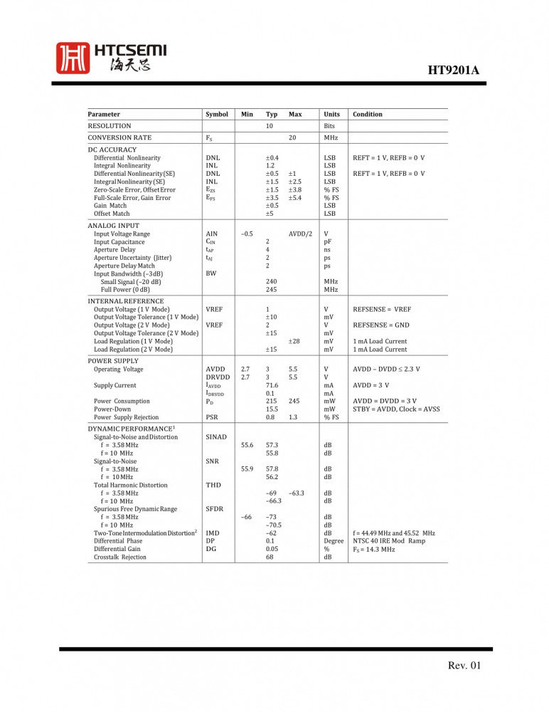 HT9201ARSZ datasheet page 2